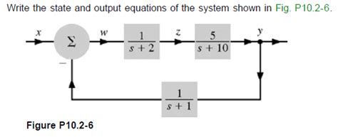 Solved Write The State And Output Equations Of The System Chegg