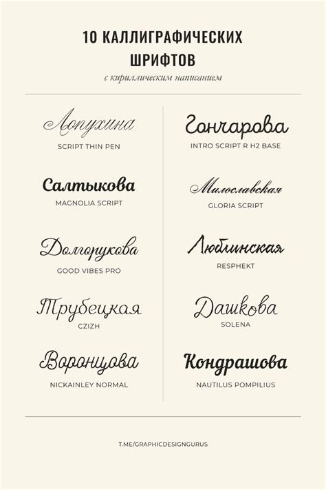 Каллиграфические шрифты Кириллица и латиница Типографские шрифты Шрифты Стили шрифтов