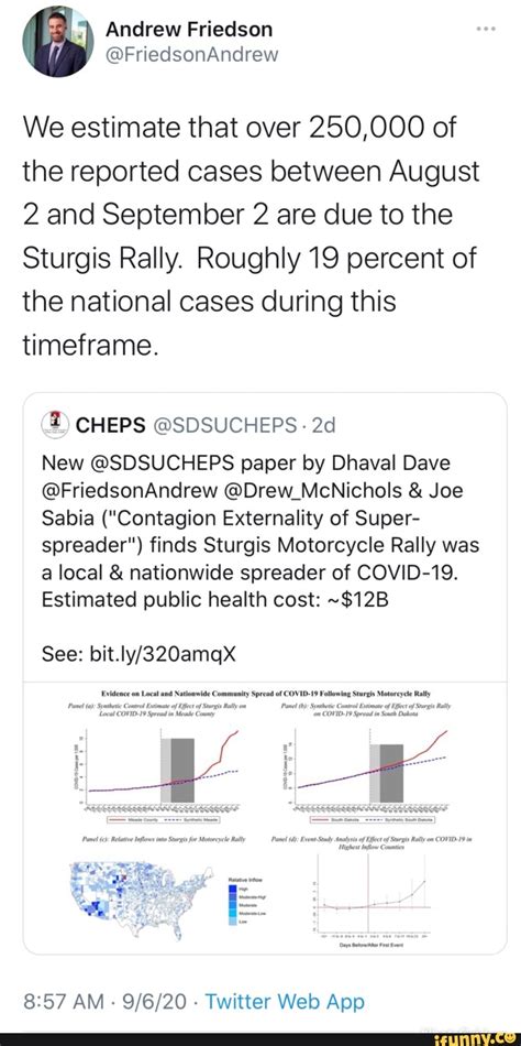 Externality Memes Best Collection Of Funny Externality Pictures On Ifunny