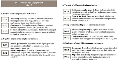 Frontiers Adapting Educational Practices For Generation Z Integrating Metacognitive