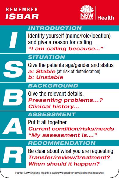 Developing Communication Skills Library Resource Guides Libguides At Australian Nursing