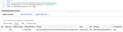 gtfs schedule no parse error for feed that was zipped inside a