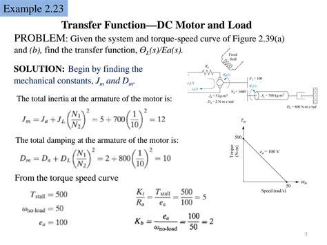 SOLUTION Lecture Electromechanical Systems Linearization Studypool
