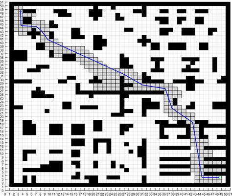 基于改进a算法融合dwa算法的机器人路径规划matlab仿真程序（含注释） 聚码科技