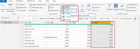 Pivot Columns In Power Bi Sql Bi Tutorials