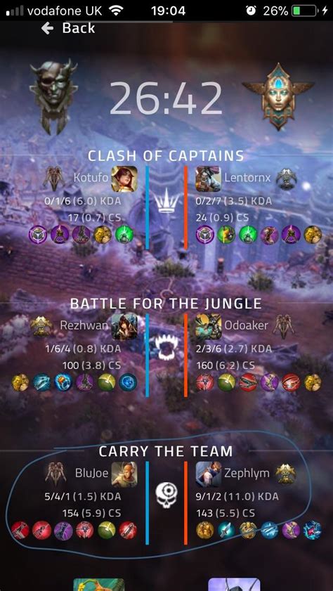 Improve Adapt Overcome Ill Be On My Way Out Rvainglorygame