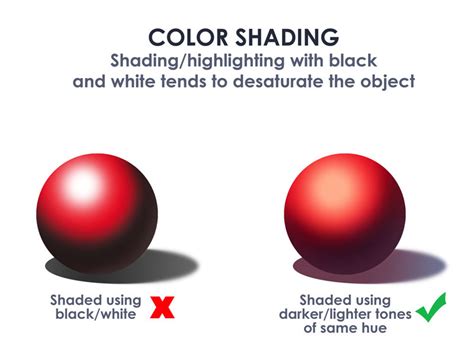 DMAC S Art Blog Some Of The Slides From My Color Shading Rendering