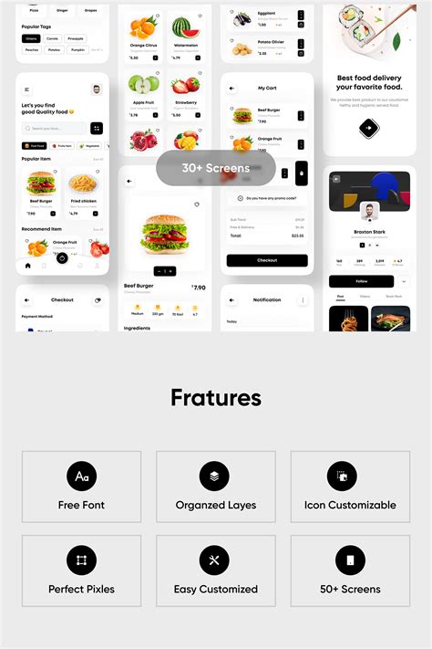 Foodlee Food Delivery Mobile App UI Kit For Figma By Pixleslab
