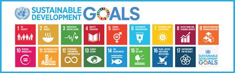 Tourism In 2030 Agenda