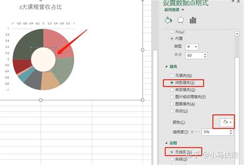 Excel 制作镂空饼图 知乎
