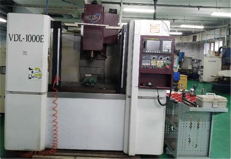 Dalian Vertical Cnc Milling Machine Download Scientific Diagram