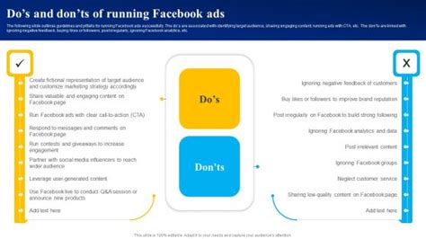 Donts PowerPoint Templates Slides And Graphics