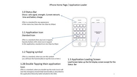 Wireframes In Interactive Design Babes Are Asked To Flickr