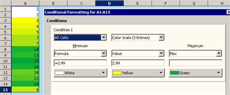 Conditional All Cells Color Scale But Ignore Above Or Below Certain Values English Ask