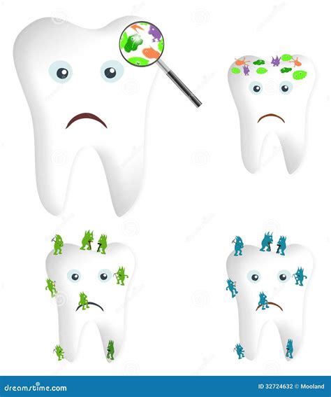 Tooth Germs And Bacteria Stock Illustration Illustration Of Cartoons
