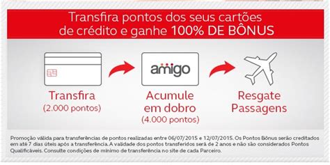 Novidades Amigo Avianca Acumula O De Pontos Em Dobro Em Viagens