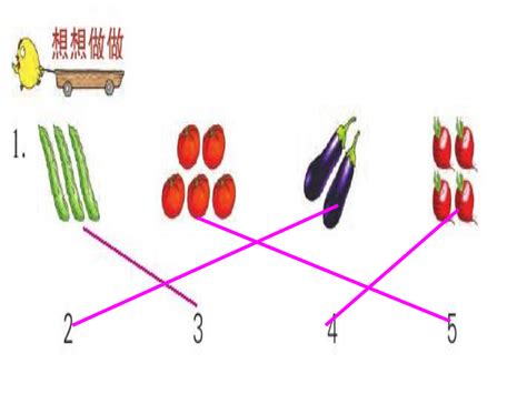 苏教版一年级数学上册《认识10以内的数》ppt课件word文档在线阅读与下载免费文档