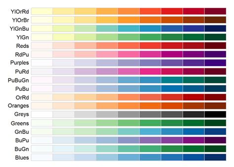 Rcolorbrewer R Csdn