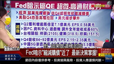 Fed暗示〝縮減購債〞近了 超微高通財測傳喜訊 概念股high 新聞時事｜
