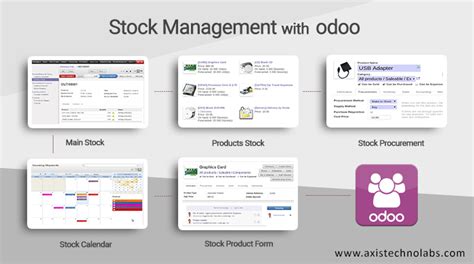 Other Advantages Of Using Odoo