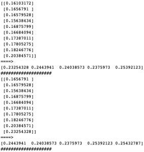 Predicting Stock Prices Using Deep Learning LSTM Model In Python Thinking Neuron