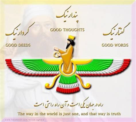 Farvahar Meaning