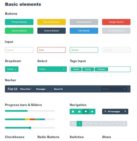 The Best Free Html5 And Css3 Ui Kits Blog
