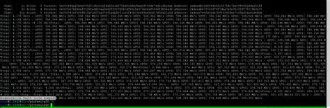 Bug Multiple GPUs Issue 11 1inch Profanity2 GitHub
