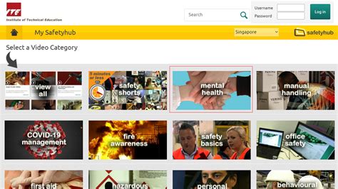Home User Guide To Safetyhub Libguides At Institute Of Technical Education