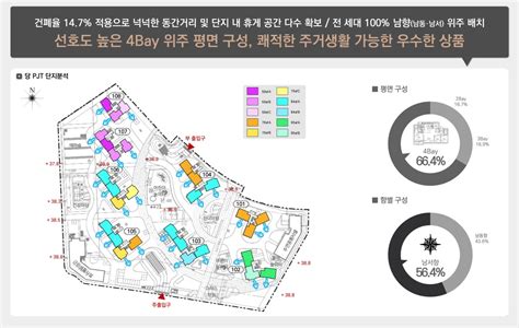 단지배치도 금정역 푸르지오그랑블 Apt
