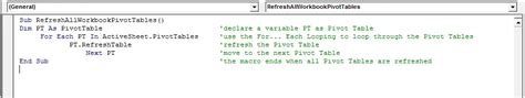 Macro Mondays A Quick Macro To Refresh All Pivot Tables In Your Excel