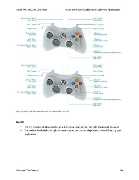 Human Interface Guidelines Visions Of Kirk