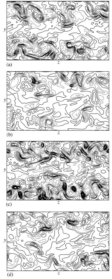 A Schematic Representation Of Drag Decrease And Increase Mecha Nism ͑ Download Scientific