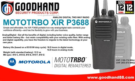 Strategic Learning Consultants Inc