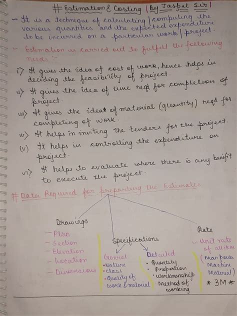 Estimation Yt Jaspal Sir Pdf