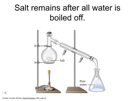 Separation Techniquesppt