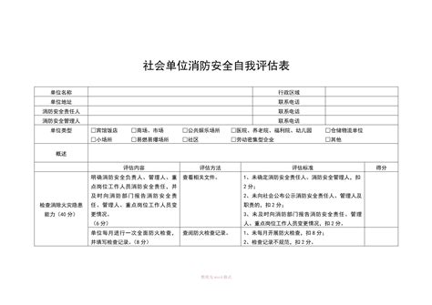 消防自我风险评估表 20221001doc