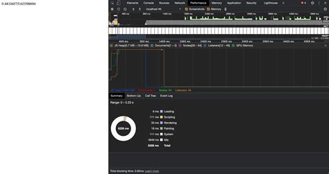 Javascript How Can One Prevent Excess Js Event Handlers In React