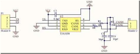 CAN stm Standard Peripherals Library CAN Hacker Прикладне програмування з нуля