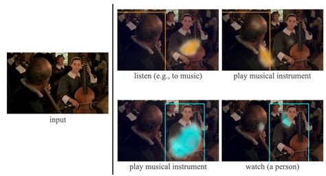 Classification Matters Improving Video Action Detection With Class