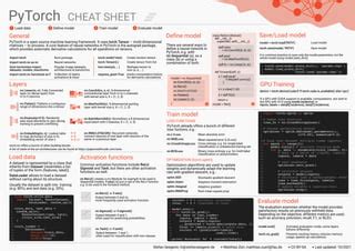 pytorch-cheatsheet.pdf for ML study with pythroch | PPT
