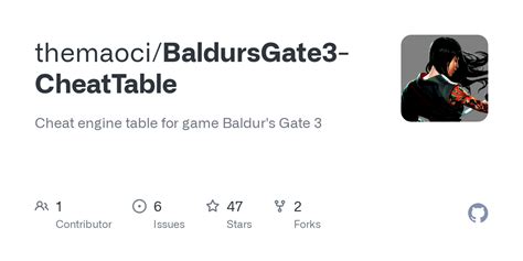 Baldursgate3 Cheattablebg3 Tablect At Main · Themaocibaldursgate3