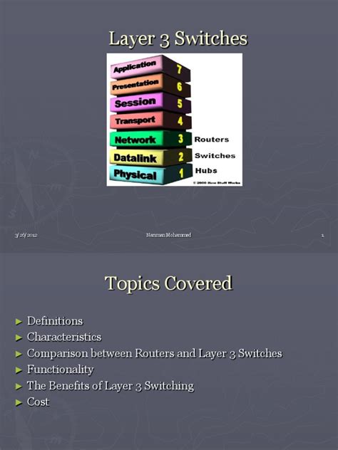 Layer 3 Switches Ppt 3464 Pdf Network Switch Computer Network