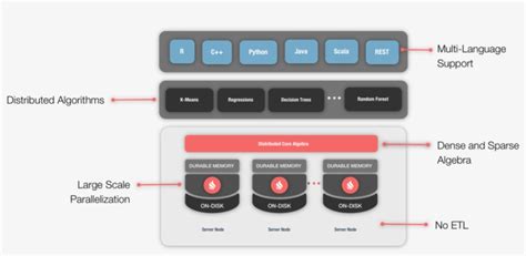 Machine Learning Grid 939x397 Png Download Pngkit