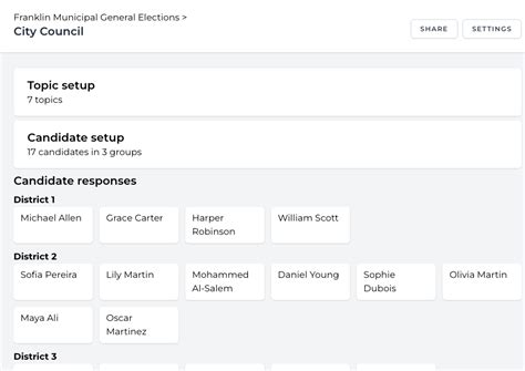Candidate Responses Electup