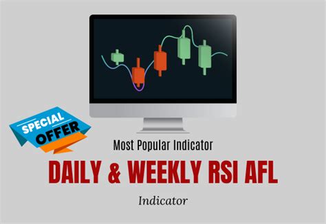 Rsi Daily And Weekly Sdtech