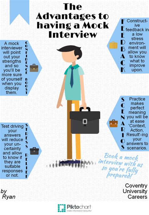 Mock Interview PNG Transparent Mock Interview PNG Images PlusPNG