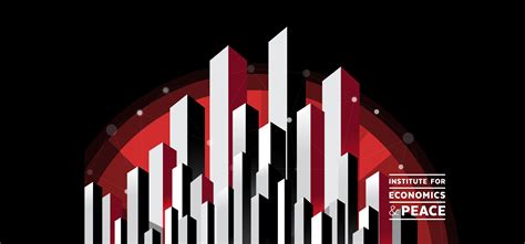 Global Terrorism Index Gcsp