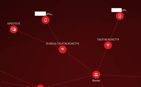 Phones Connecting To Different Wifi On The Netduma Netduma R1