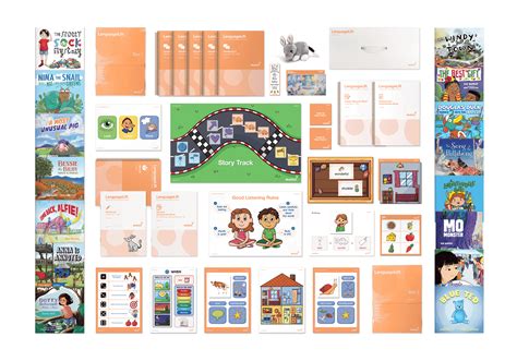 Languagelift Kit Multilit